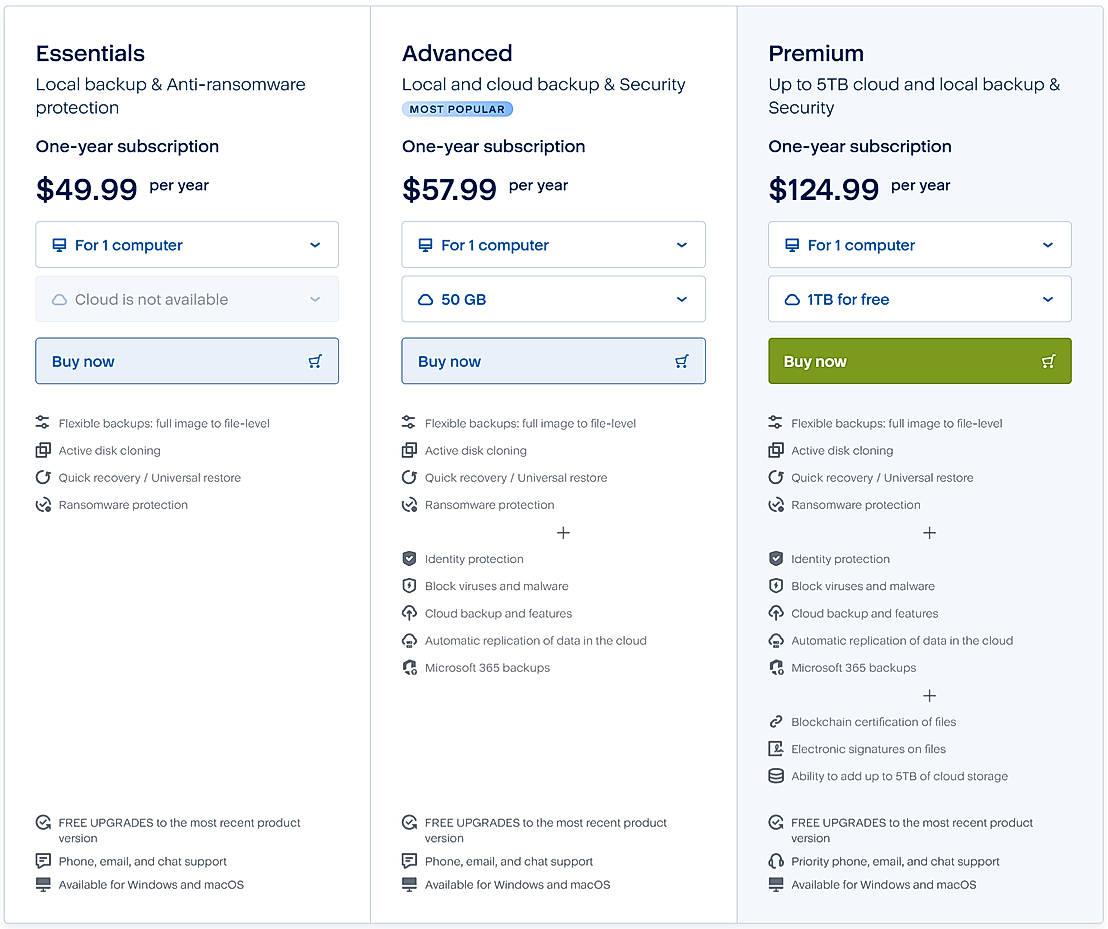 Acronis True Image Pricing: Cost and Pricing plans