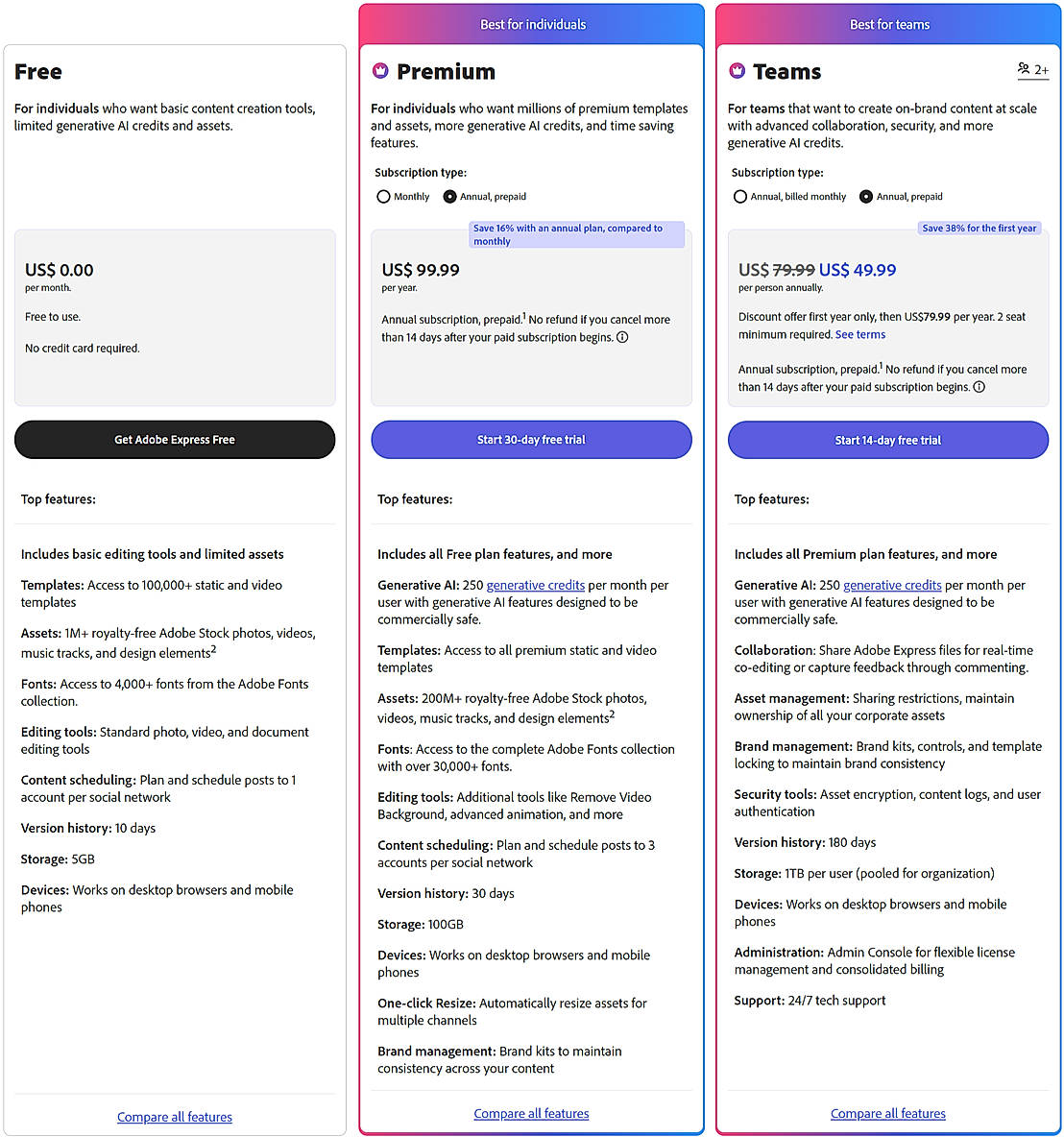 Adobe Express Pricing: Cost and Pricing plans