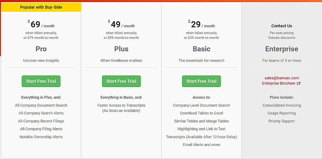 BamSEC - Features & Pricing (January 2025)