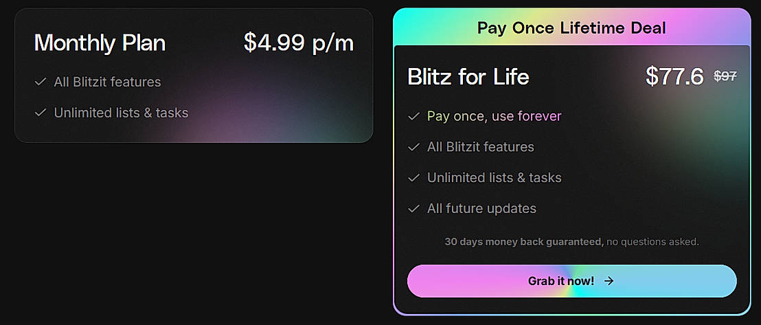 Blitzit Features, Reviews & Pricing (April 2025)