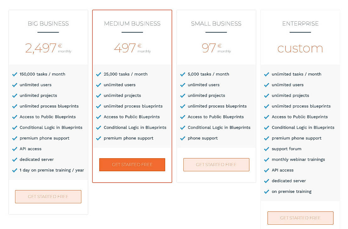 CloneDesk - Features & Pricing (May 2025)