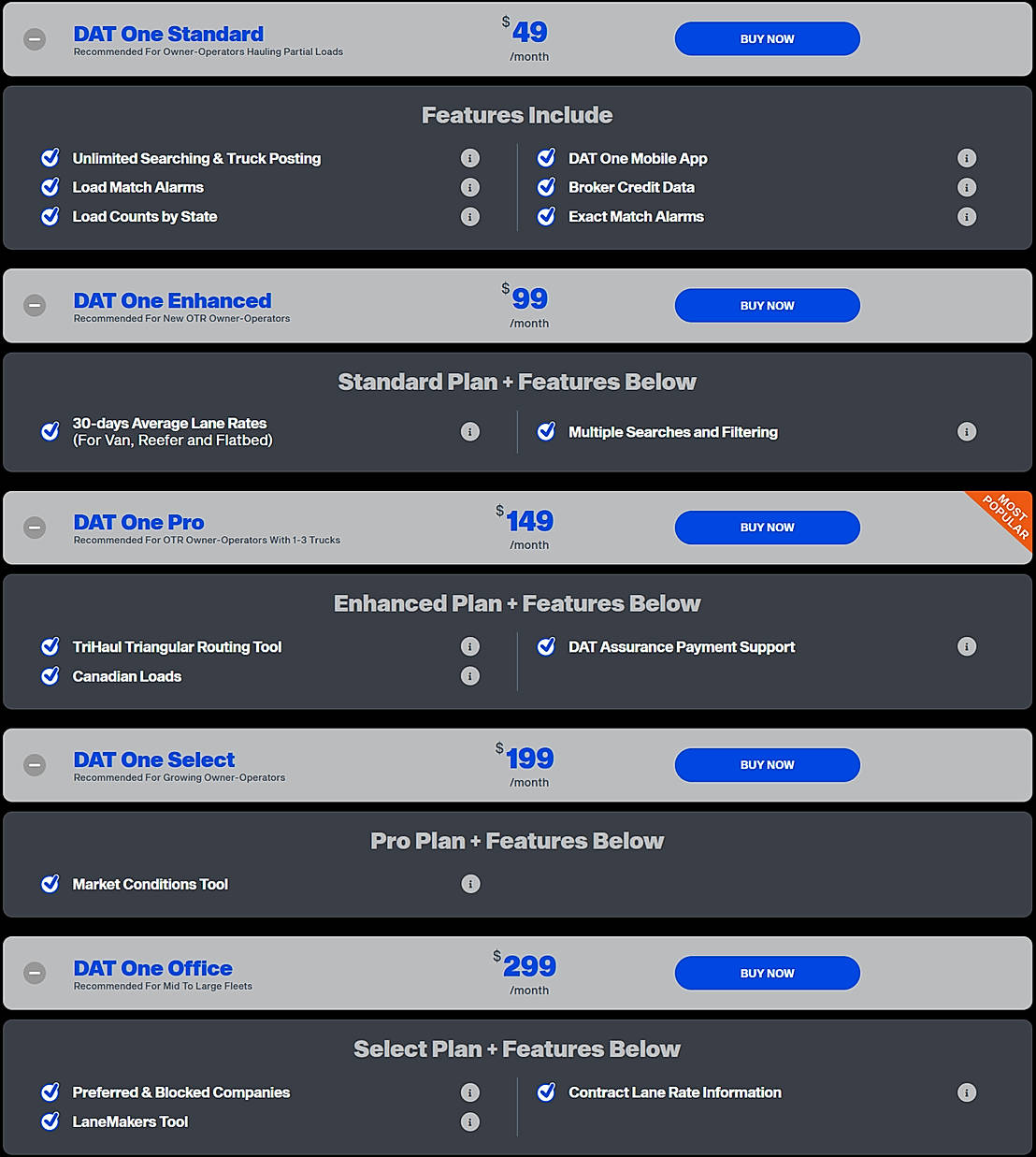DAT Load Board Pricing: Cost and Pricing plans