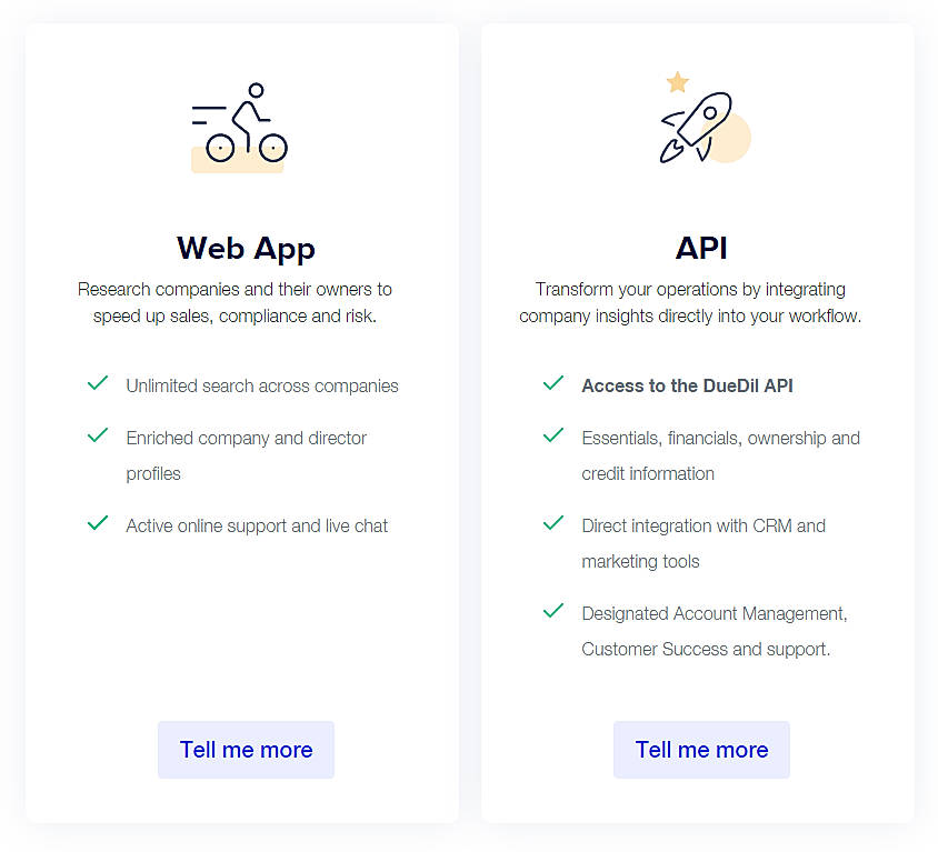DueDil - Features, Reviews & Pricing (June 2025)