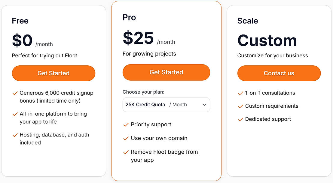 Floot Pricing: Cost and Pricing plans
