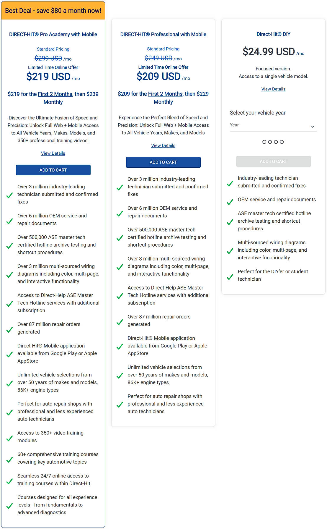 Identifix Pricing: Cost and Pricing plans