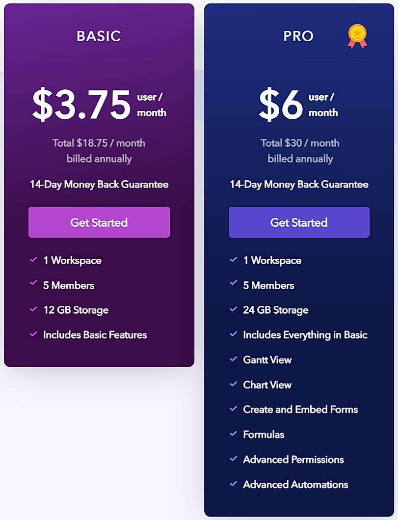 Infinity Pricing, Reviews and Features (April 2024) - SaaSworthy.com