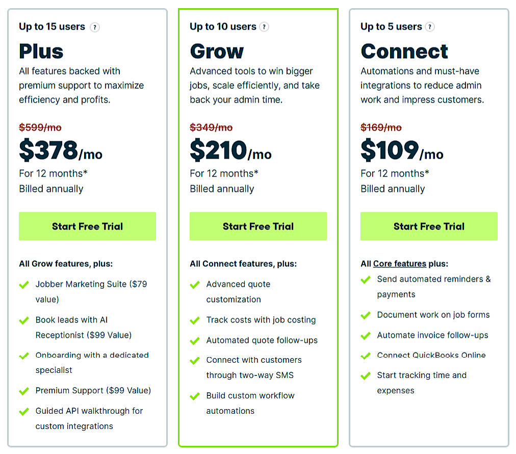 Jobber Pricing & Plans (July 2025) | Compare Costs & Features - SaaSworthy
