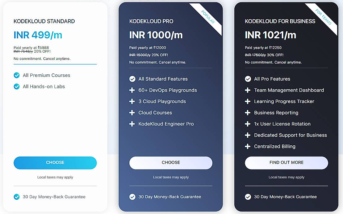 KodeKloud Pricing: Cost and Pricing plans