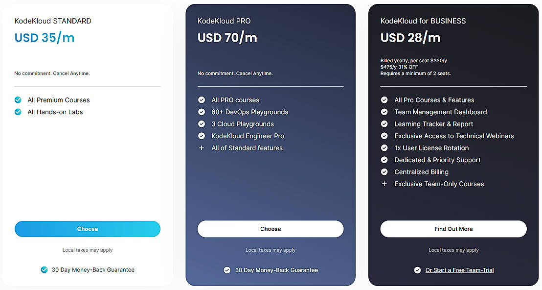 KodeKloud Pricing: Cost and Pricing plans