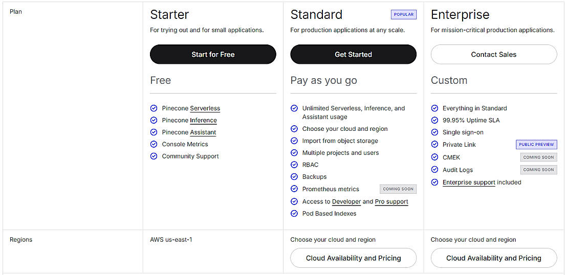 Pinecone Pricing: Cost and Pricing plans