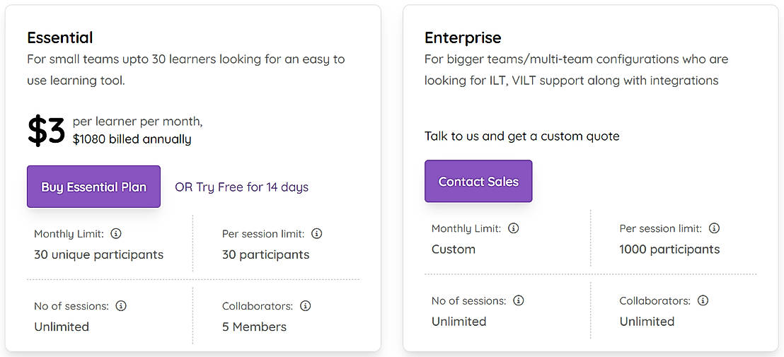 Quizizz Pricing: Cost and Pricing plans