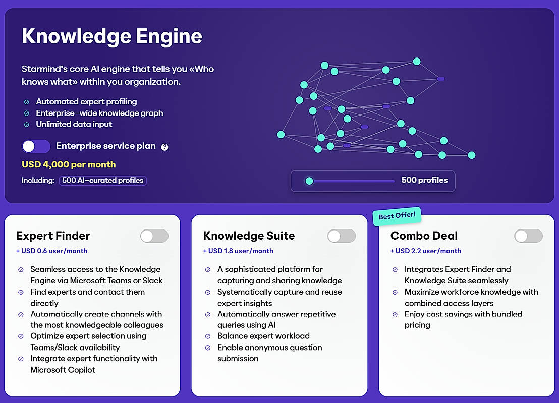 Starmind Pricing: Cost and Pricing plans