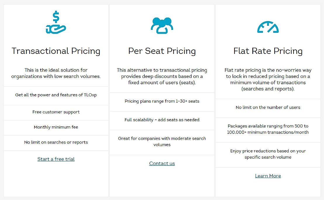 TLOxp - Features, Reviews & Pricing (January 2025)