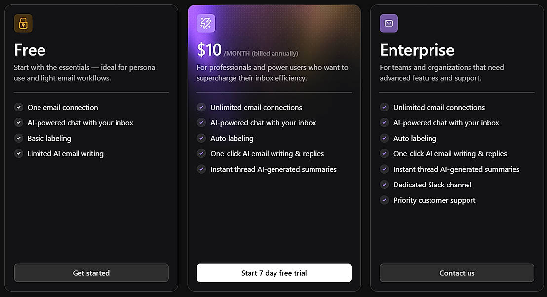 Zero Pricing: Cost and Pricing plans