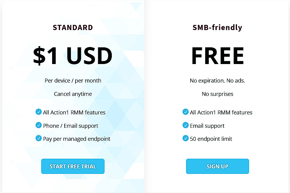 Action1 RMM Pricing: Cost and Pricing plans