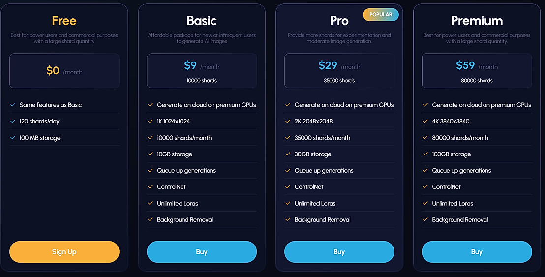ArtRoom AI Pricing, Reviews and Features (January 2024) - SaaSworthy.com