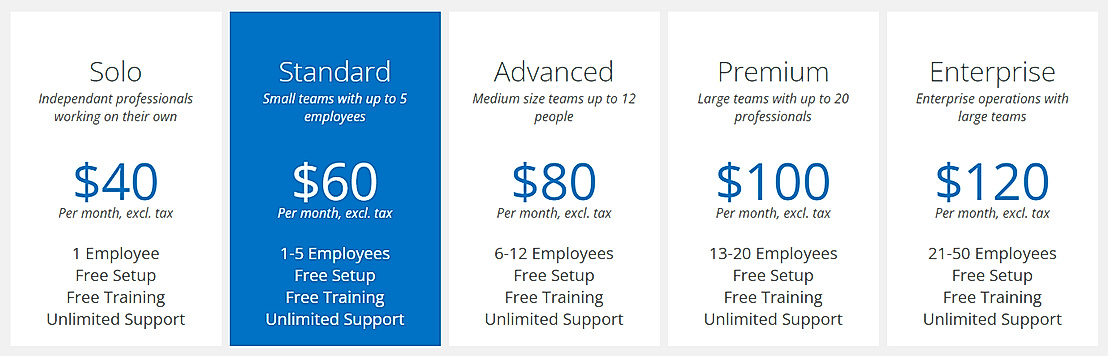 ChiDesk Pricing, Reviews and Features (January 2024) - SaaSworthy.com