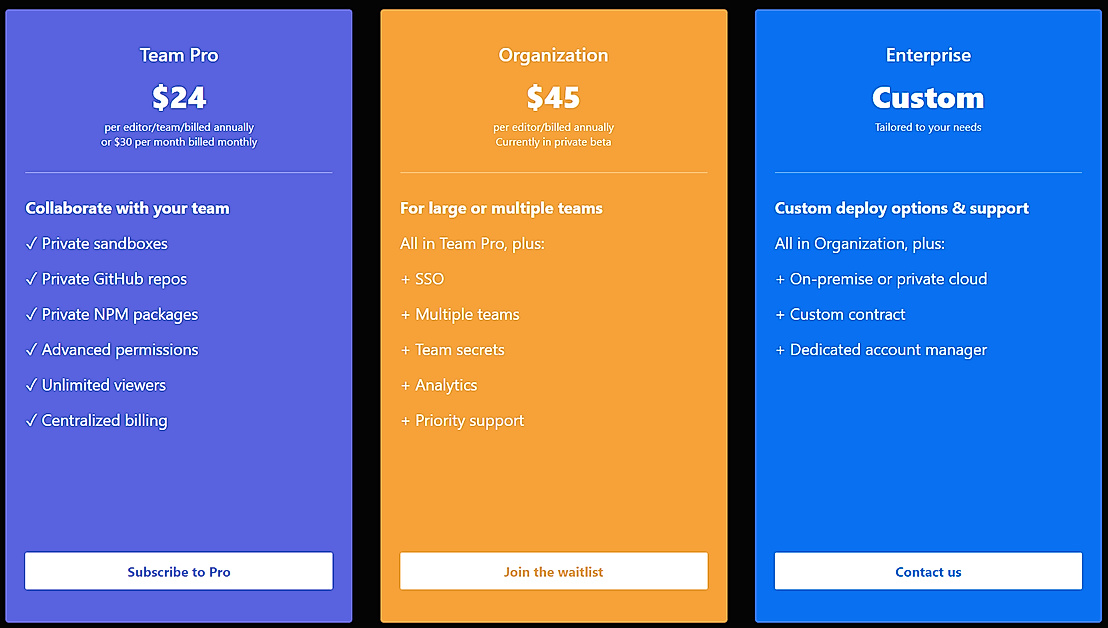CodeSandbox Pricing, Reviews and Features (January 2024) - SaaSworthy.com