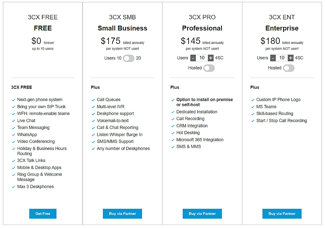 3CX Pricing: Cost and Pricing plans