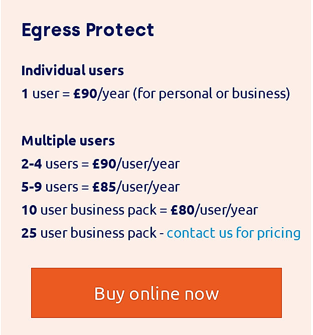 Egress Protect Pricing: Cost and Pricing plans