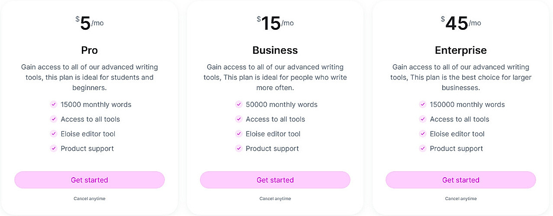 Eloise AI Pricing, Reviews and Features (January 2024) - SaaSworthy.com