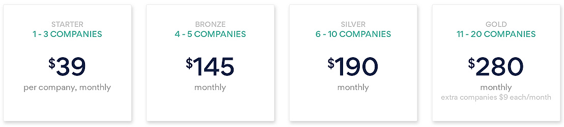 Fathom Pricing: Cost and Pricing plans