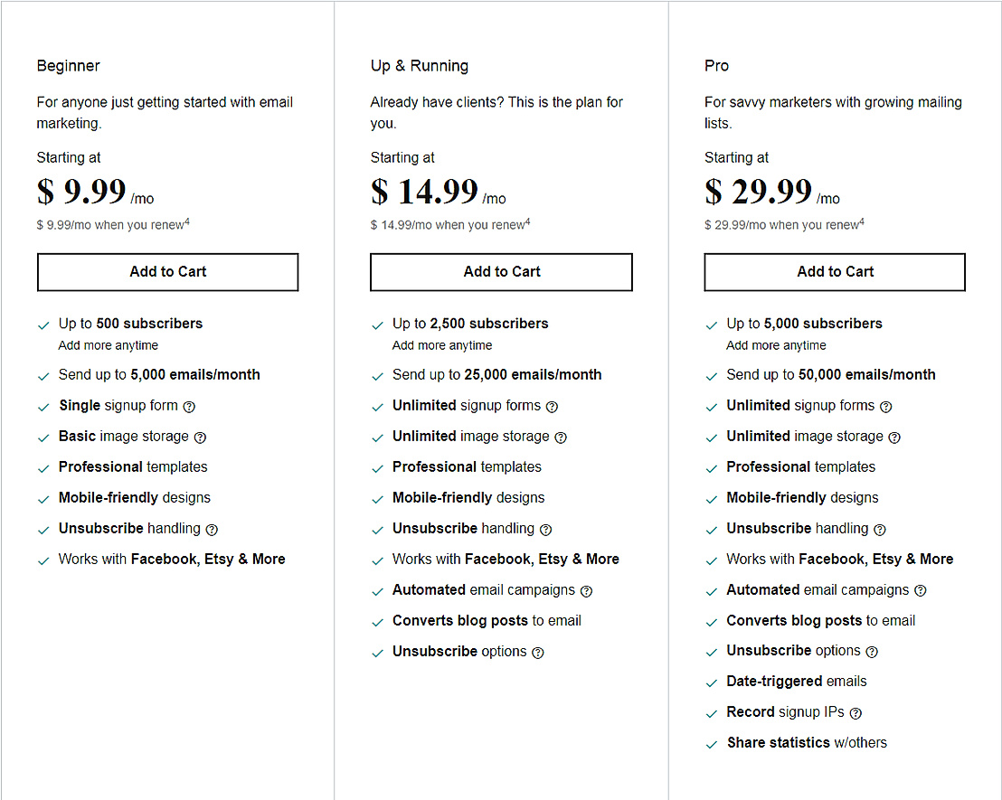 GoDaddy Email Marketing Pricing: Cost and Pricing plans