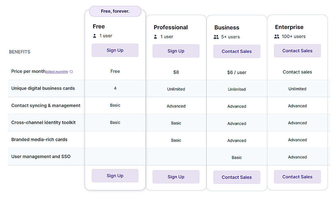 HiHello Pricing: Cost and Pricing plans