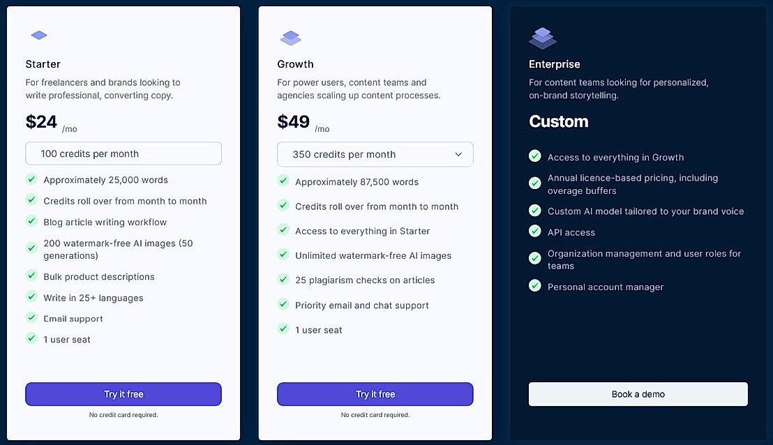 Hypotenuse AI Pricing, Reviews and Features (December 2023) - SaaSworthy.com