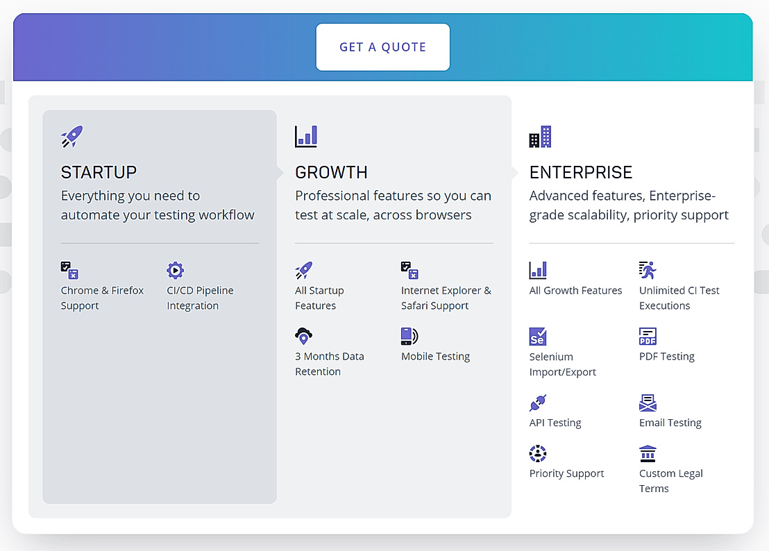 mabl Pricing: Cost and Pricing plans