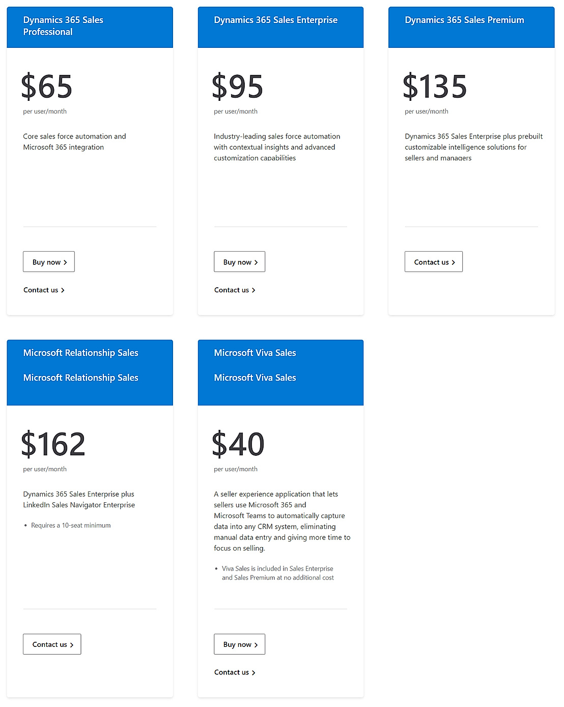 Microsoft Dynamics 365 for Sales Pricing: Cost and Pricing plans