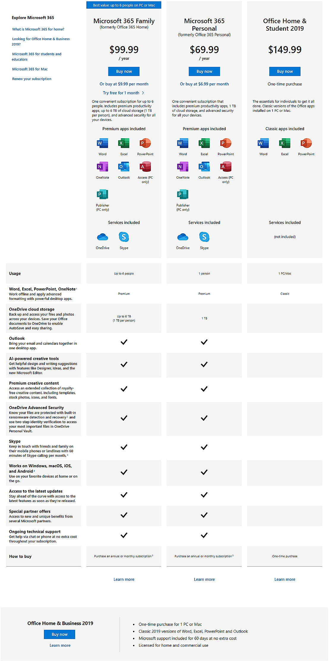 Microsoft Word Pricing: Cost and Pricing plans