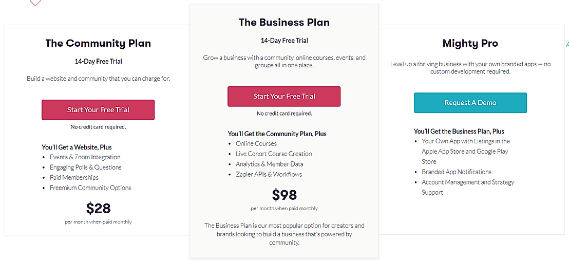 Mighty Networks Pricing: Cost and Pricing plans