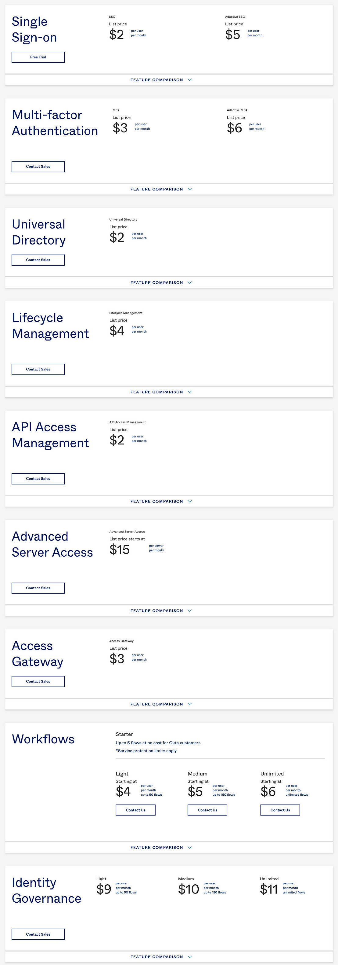 Okta Pricing: Cost and Pricing plans