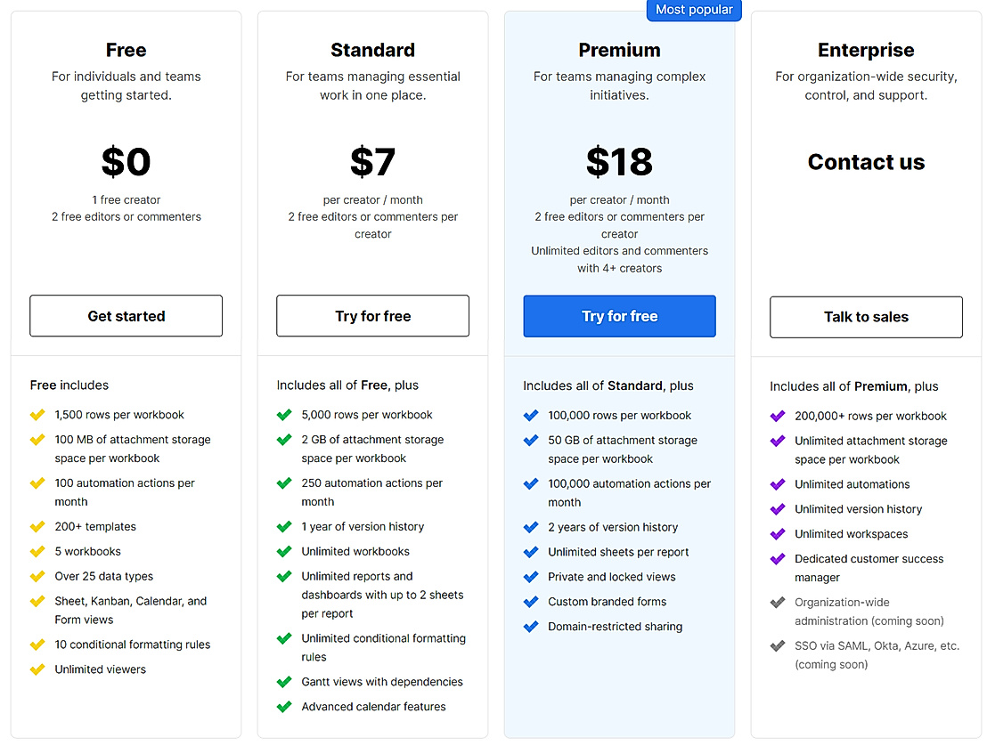 Openai - Spreadsheet.com Pricing, Reviews and Features (January 2024) - SaaSworthy.com