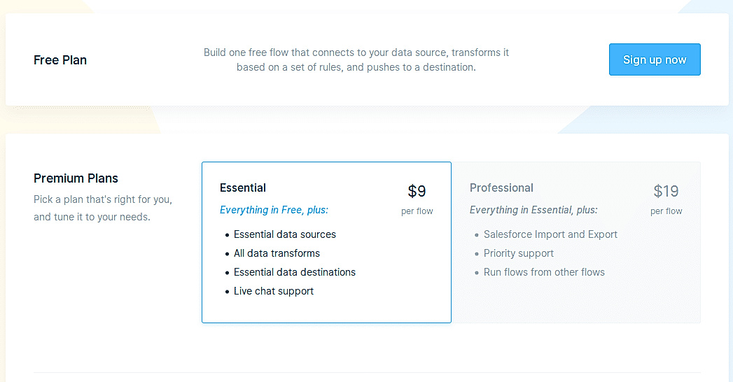 Parabola Pricing, Reviews and Features (January 2024) - SaaSworthy.com