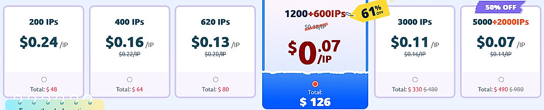 Pia S5 Proxy Pricing: Cost and Pricing plans