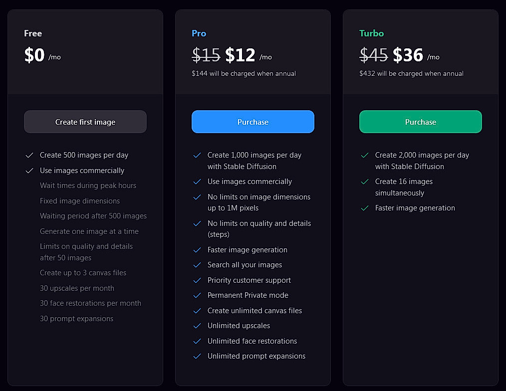 Playground AI Pricing, Reviews and Features (January 2024) - SaaSworthy.com