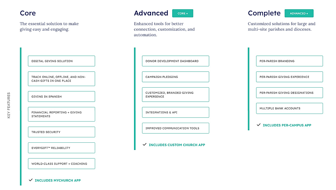 Pushpay Pricing, Reviews and Features (January 2024) - SaaSworthy.com