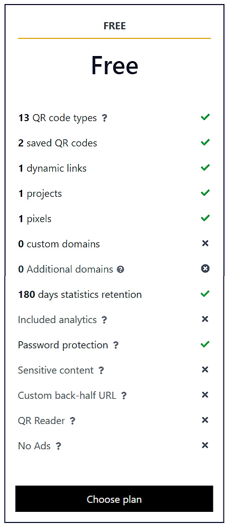 QR Code Monkey Pricing: Cost and Pricing plans