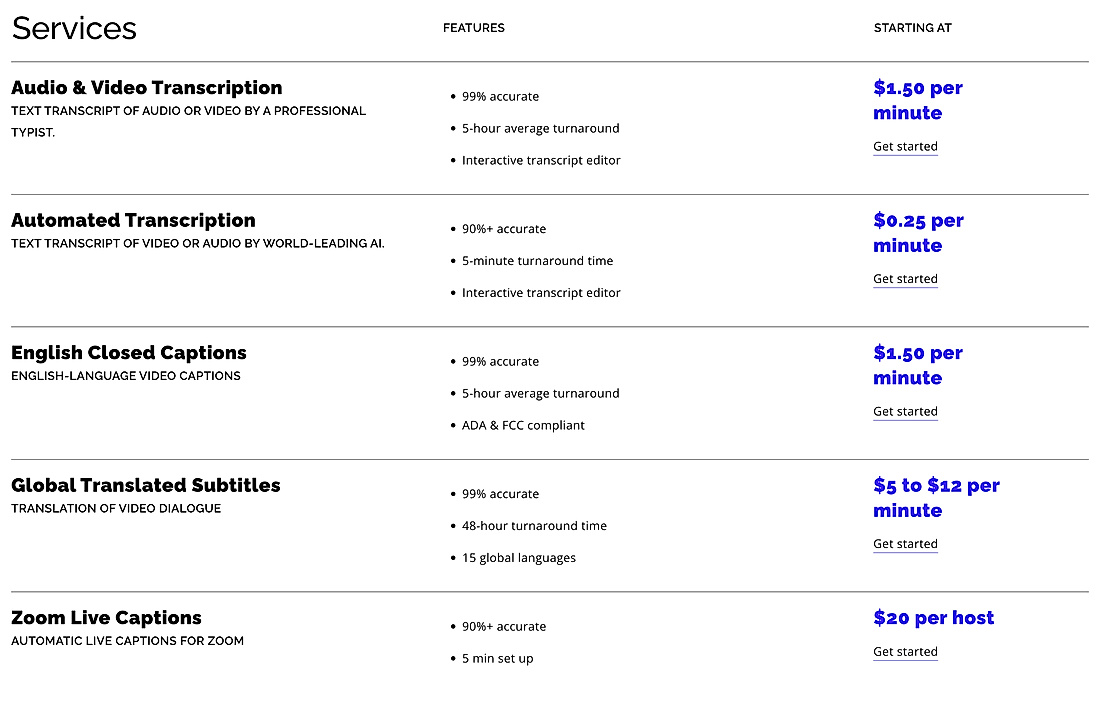 Rev Pricing, Reviews and Features (January 2024) - SaaSworthy.com