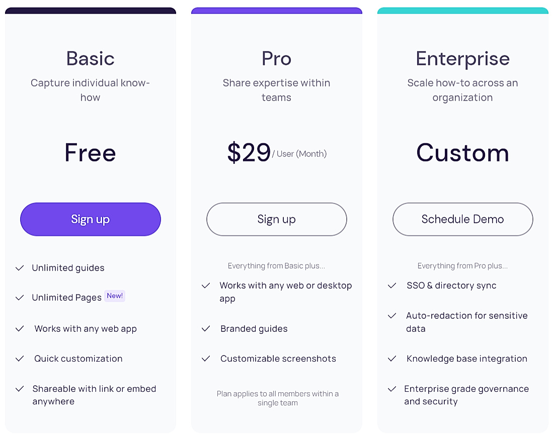Scribe Pricing: Cost and Pricing plans