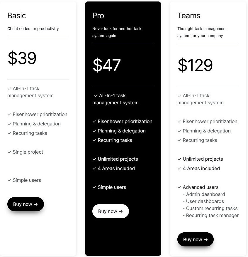 Task Architect Pricing, Reviews and Features (January 2024) - SaaSworthy.com