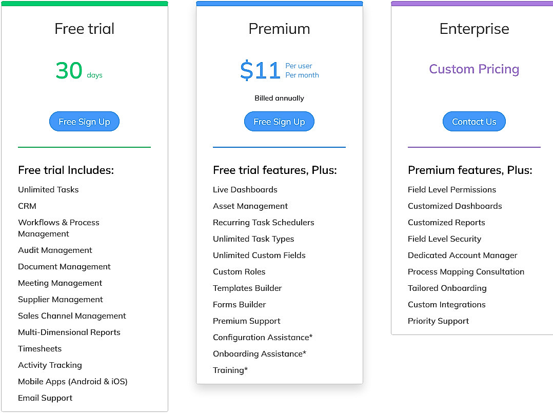 TaskBench Pricing, Reviews and Features (January 2024) - SaaSworthy.com