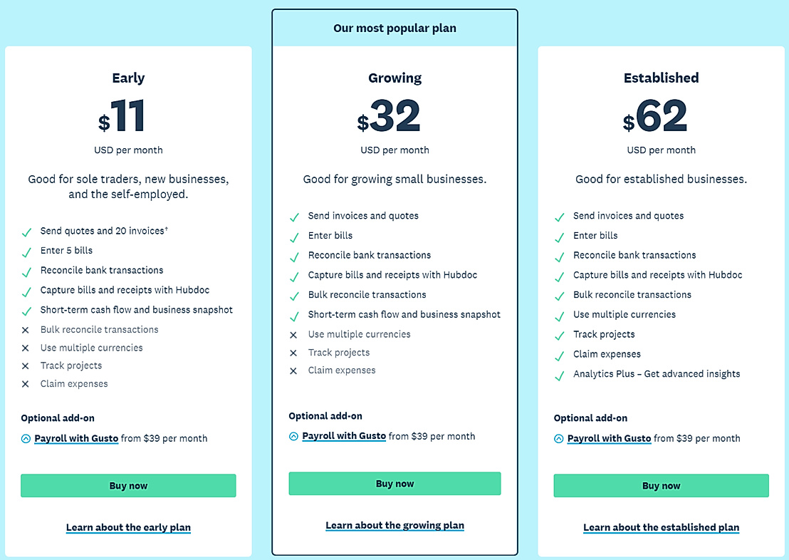 Xero Pricing: Cost and Pricing plans