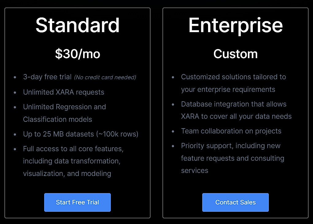 Xero.ai Pricing, Reviews and Features (January 2024) - SaaSworthy.com
