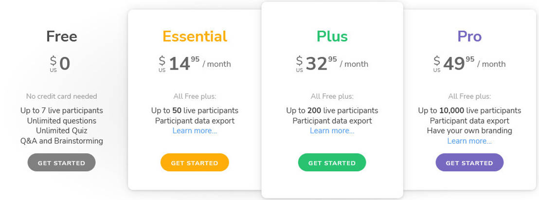 AhaSlides Pricing, Reviews and Features (July 2023) - SaaSworthy.com