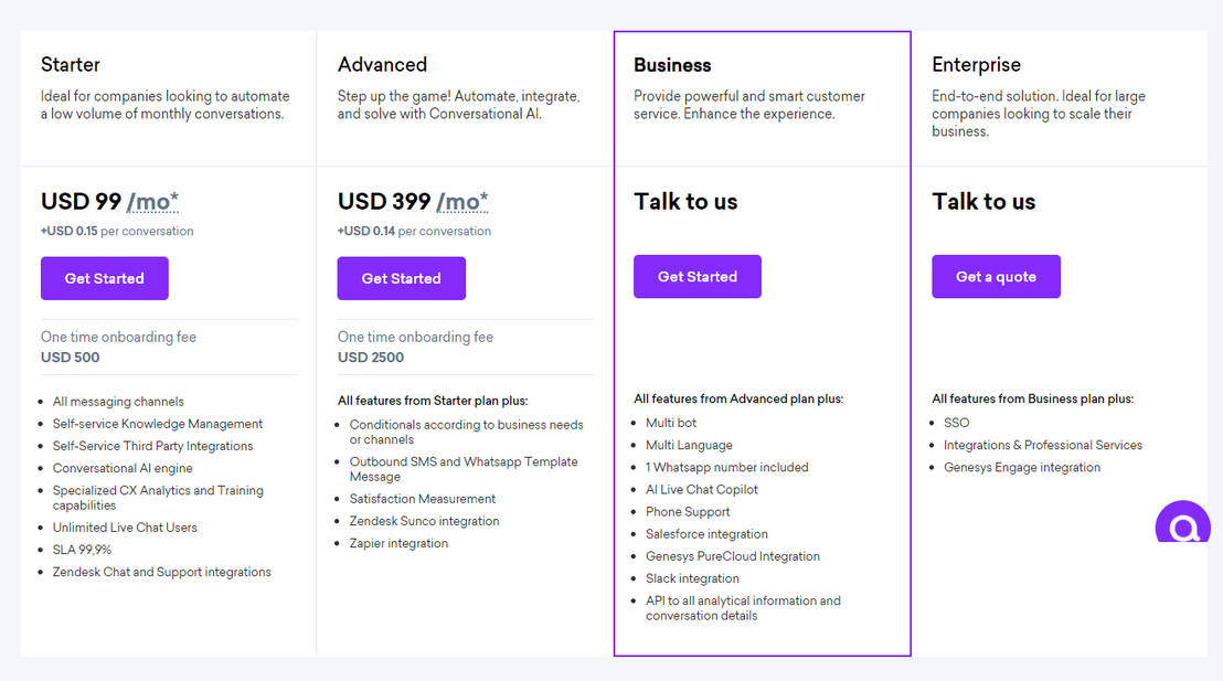 Aivo Pricing, Reviews and Features (May 2022) - SaaSworthy.com