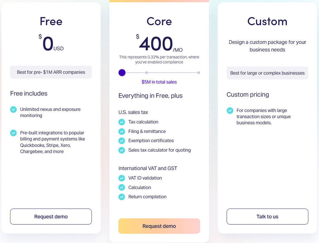 Anrok Pricing, Reviews and Features (December 2023) - SaaSworthy.com