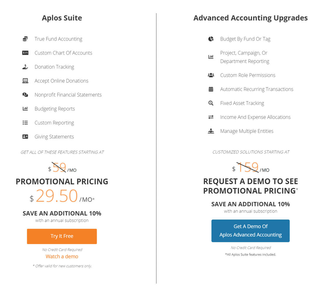 Aplos Pricing: Cost and Pricing plans